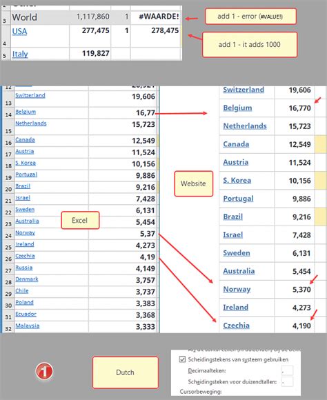 Copy Paste Tables From Website Comma Issue Solved Windows 10 Forums