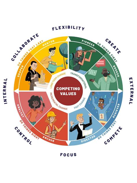 Prathmesh Chavan Posted On Linkedin