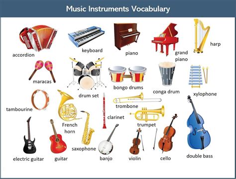 MUSICAL INSTRUMENTS Arsimi Gjitheperfshires