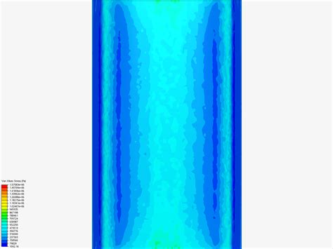 Safety Edge1 By Mcarnevali Simscale