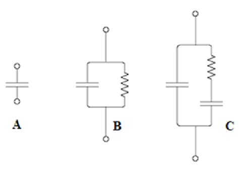 Equivalent Circuits For Cases A B And C Download Scientific Diagram