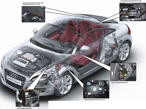 Fuse Box Diagram Audi Tt 1998 2014 Relay With Assignment And Location