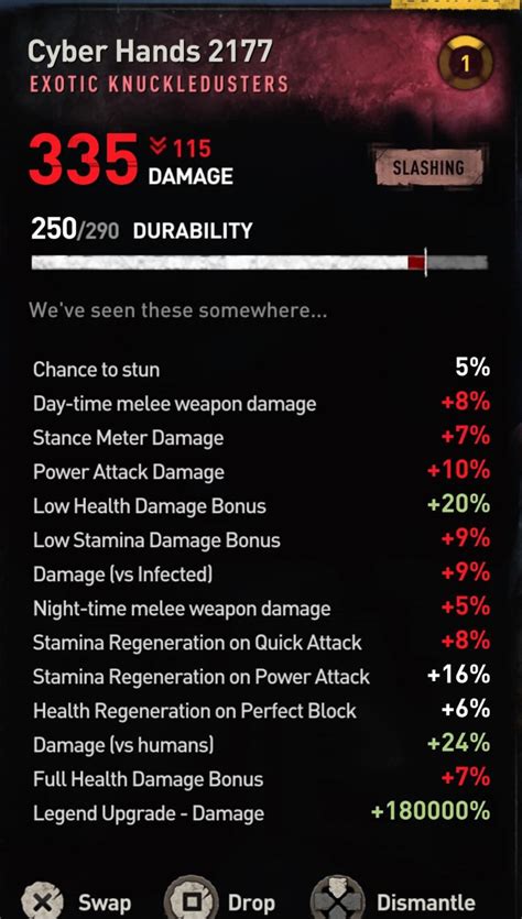 Modded Items Dl2 Rdyinglightmoddeditems