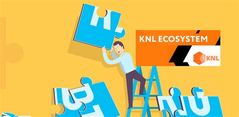 Knl — The Key Elements What Is Knl Ecosystem By Lalatina Medium