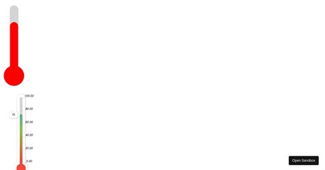 React Thermometer Examples Codesandbox