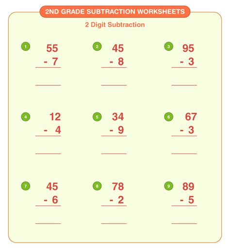 Subtraction Worksheets 2nd Grade Printable