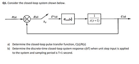 Solved Q1 Consider The Closed Loop System Shown Below A