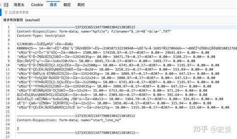 multipart form data中Boundary的说明 知乎