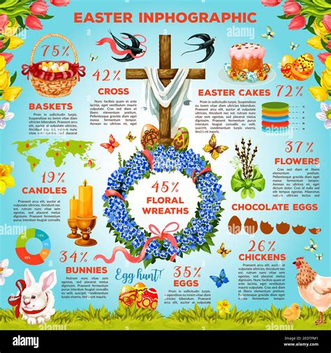 Easter Symbols Images
