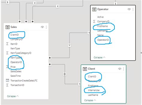 Sum Based On Another Table Dax Enterprise Dna Forum