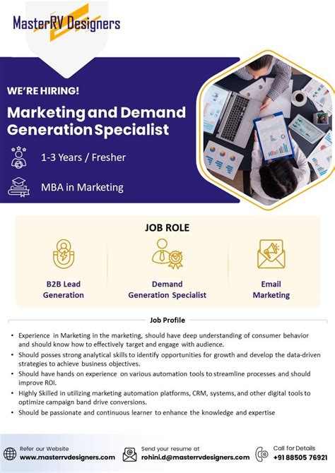 Rohini Dabholkar On Linkedin Hiring Leadgeneration B2b