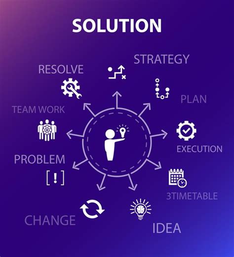 Solution Element Vectors And Illustrations For Free Download