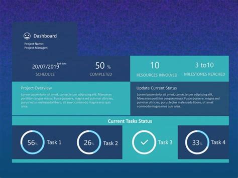 RAG Project Status Dashboard 2 PowerPoint Template