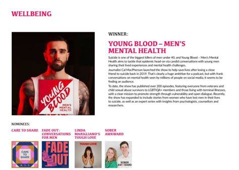 Callum Macpherson On Linkedin Podcast Podcasting Mentalhealth Mentalhealthawareness 21