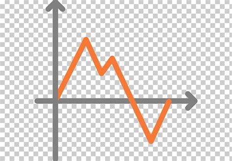 Line Chart Line Chart Computer Icons Scalable Graphics PNG Clipart