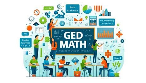 How Many Questions Are On The Ged Math Test Mathematics Ebooks