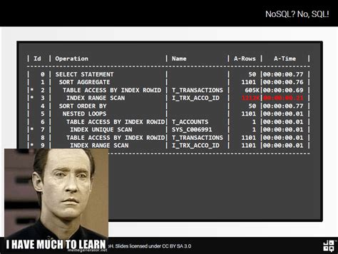 Nosql No Sql How To Calculate Running Totals Java Sql And Jooq