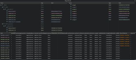 Operations — Omniverse Extensions