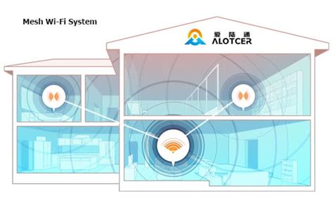 How To Set Up Tp Link Deco M Mesh Wi Fi Step By Step Guide