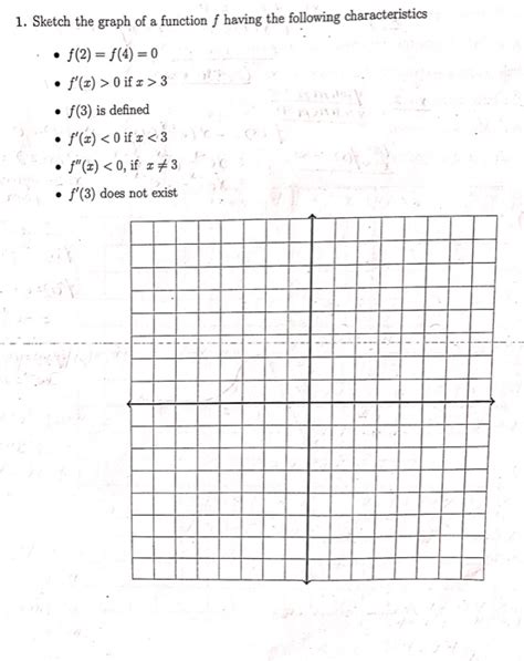 solved 1 sketch the graph of a function f having the