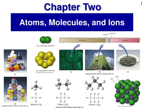PPT Atoms Molecules And Ions PowerPoint Presentation Free Download ID