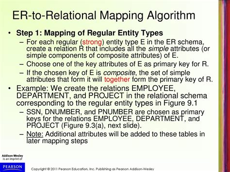 Relational Database Design By Er And Eer To Relational Mapping Ppt