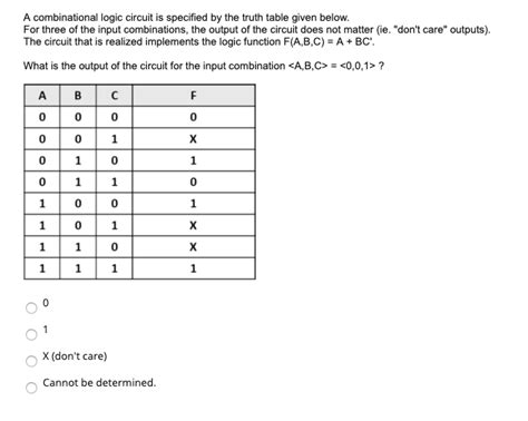 Combinational Logic Circuits Multiple Choice Questions Circuit Diagram