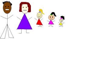October 2011 The Ella Project