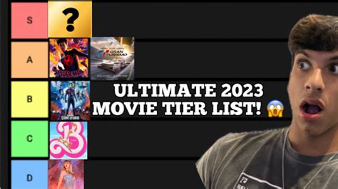 Create A Movies 2023 Tier List Tiermaker