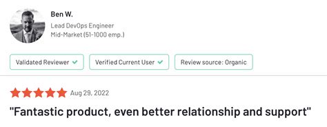 Going For Gold With Tyk Tyk Api Gateway
