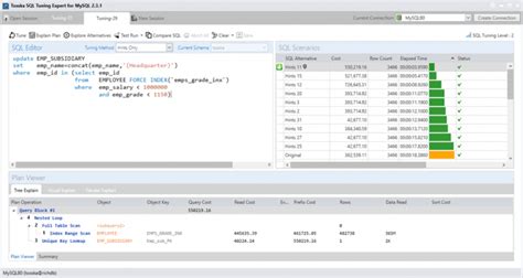 How To Use Force Index Hints To Tune An Update Sql Statement Tosska Technologies Limited