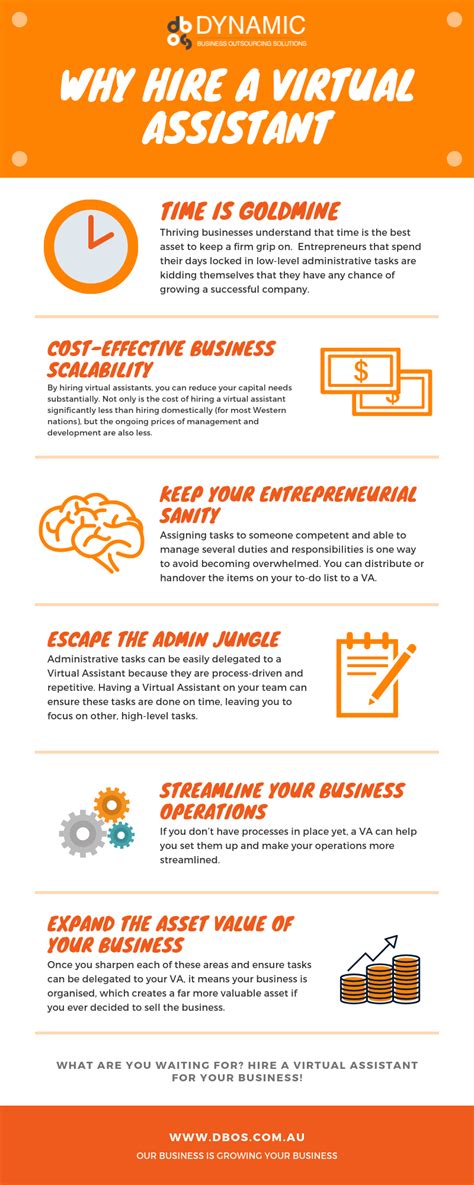 Why Should You Hire A Virtual Assistant