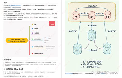 硬核GitHub置顶 W字Redis高手心法笔记阿里竟第一时间收藏 腾讯云开发者社区 腾讯云