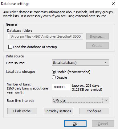 Import IEOD Data From Zerodha Pi To Amibroker Using Excel StockManiacs