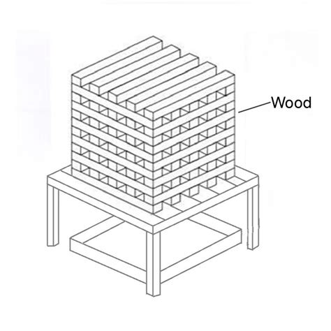 Standard And Test Method For Dry Powder Fire Extinguishers Yanghao
