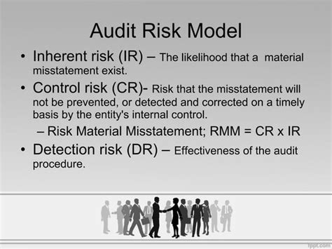 Audit Risk Model Ppt