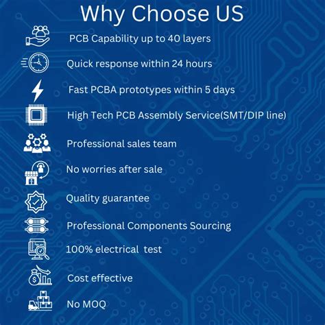 Stm32f103c8t6 Electronic Components Muc Chips Stm32f103c8t6tr Buy