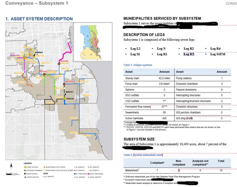 Ability To Display A Table Within A Widget Esri Community