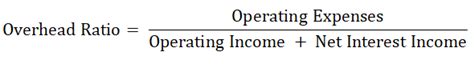 Overhead Formula How To Calculate Overhead Ratio Excel Template