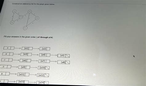 solved construct an adjacency list for the graph given below