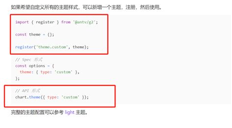 自定义主题文档有误 · Issue 5675 · Antvisg2 · Github