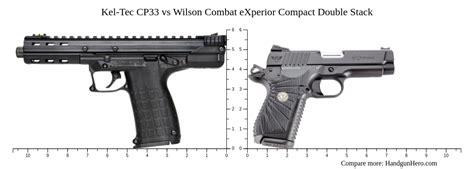 Kel Tec Cp33 Vs Wilson Combat Experior Compact Double Stack Size Comparison Handgun Hero