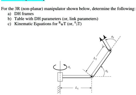 solved for the 3r non planar manipulator shown below determine the