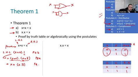 Lecture 3b Basic Theorems Of Boolean Algebra Associative