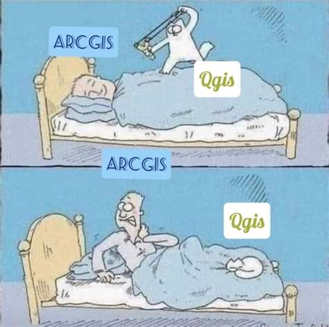 Sajjad Alam On Linkedin Arcgis Qgis Python Sqlserver Arcgisonline