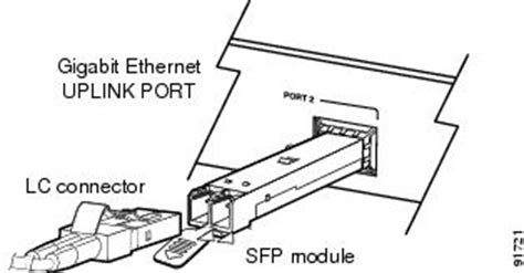 Catalyst Series Switch Installation Guide Installing The Switch Cisco Catalyst