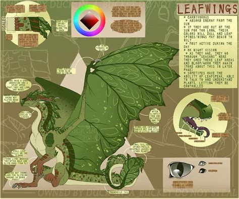 33 Wof Stuff Ideas To Save Today Wof Headcanons Wof Sandwing Names