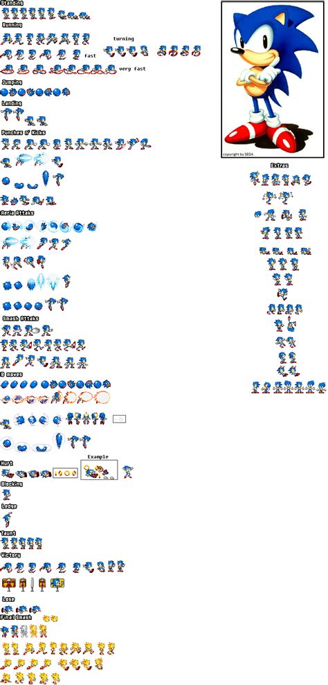 Classic Sonic Sprite Sheet V15 By Nicogamer337 On Deviantart
