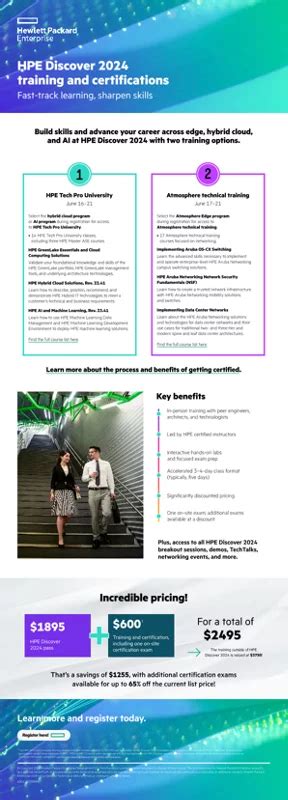 Reference Guide Hpe Discover 2025 Technical Certification Exams