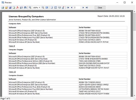 Reports On Hardware And Software Inventory